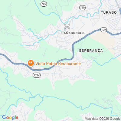 Contacto - Hidro Sistemas