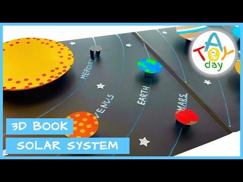 Class Project Solar System