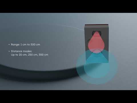 ams TMF8806 1D Time-of-Flight Sensor Direct Time-of-Flight Sensors (dToF) | ams OSRAM