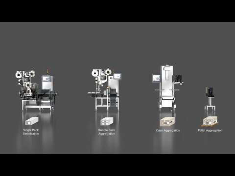 Tqs Traceable Quality System Wipotec